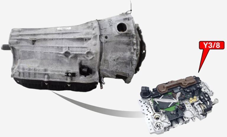 Newly uploaded TSBs Nov. Dec. 2024 + January 2025 - DiagnoseDan