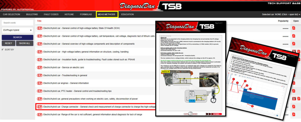 TSB No. 12000 – A Milestone That Tells a Bigger Story About EV Charging ...
